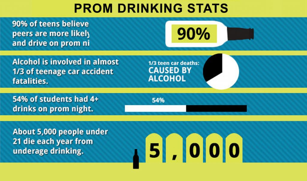 School Campaigns - The Pro-Tektor®, Inc.