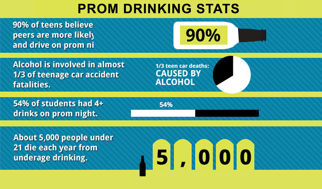 School Campaigns - The Pro-Tektor®, Inc.