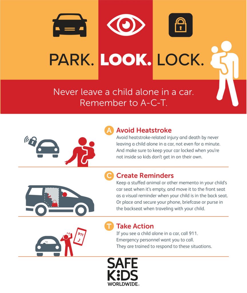 Community Campaigns - The Pro-Tektor®, Inc.